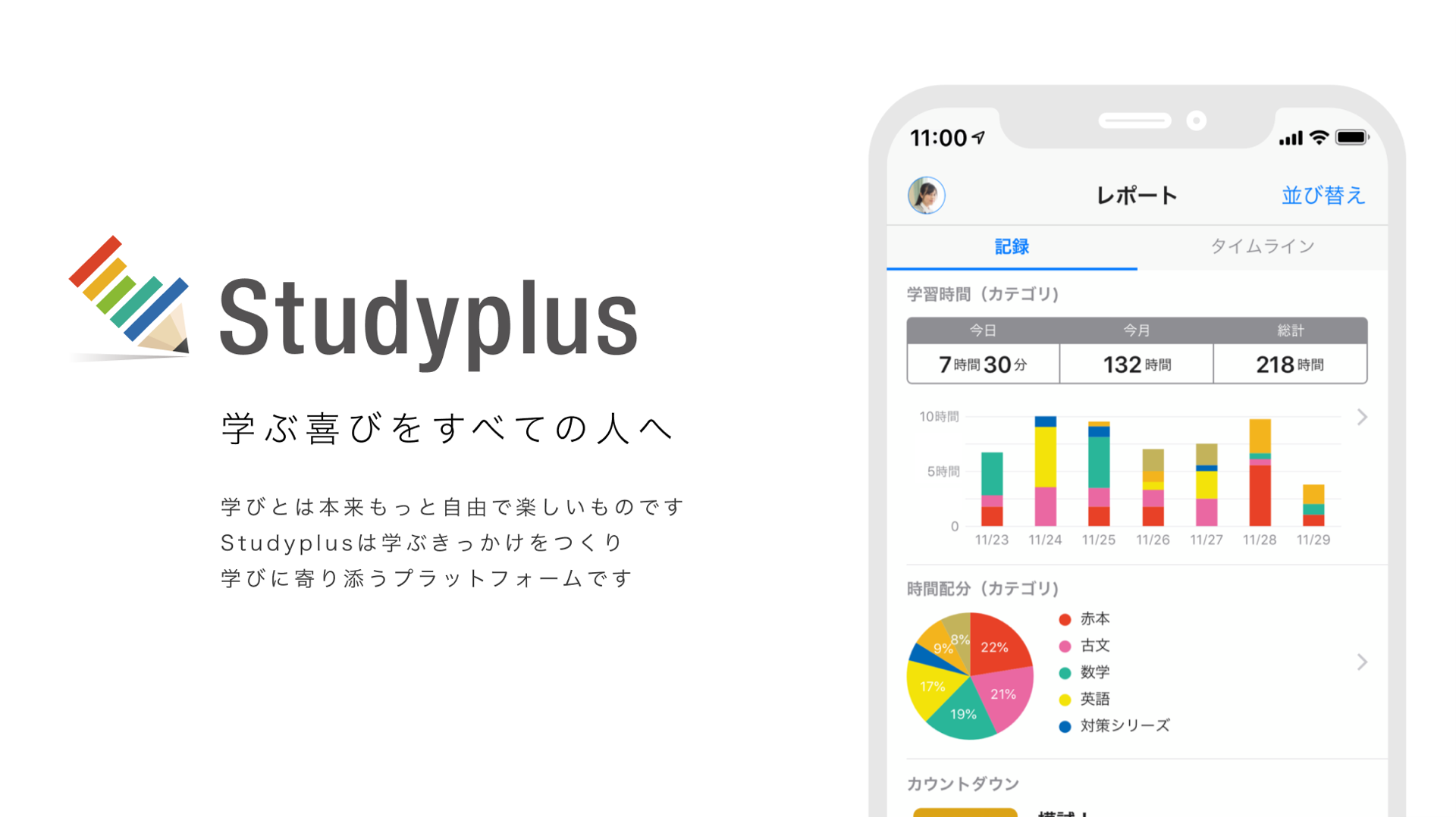 学習管理アプリ「Studyplus」／ スタディプラス | Web・アプリ双方でのプログラマティック広告の実装と、アプリでのPMP広告配信にも成功